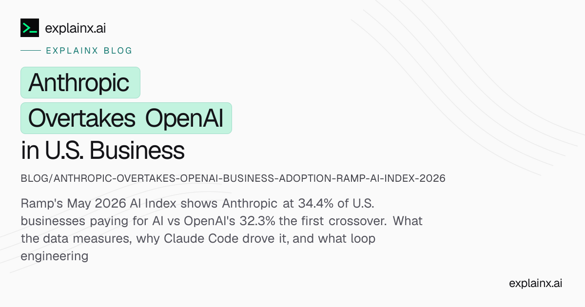 Anthropic Beats OpenAI Business Adoption Ramp 2026 | explainx.ai Blog ...
