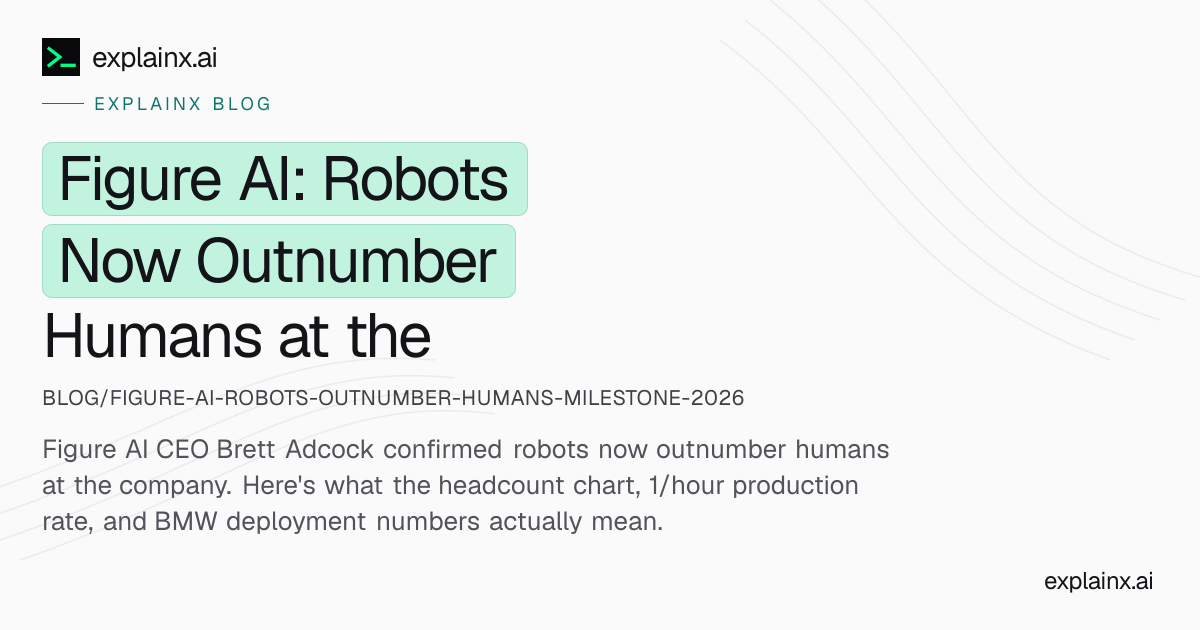 Figure AI: Robots Now Outnumber Humans at the Company 2026 | explainx ...