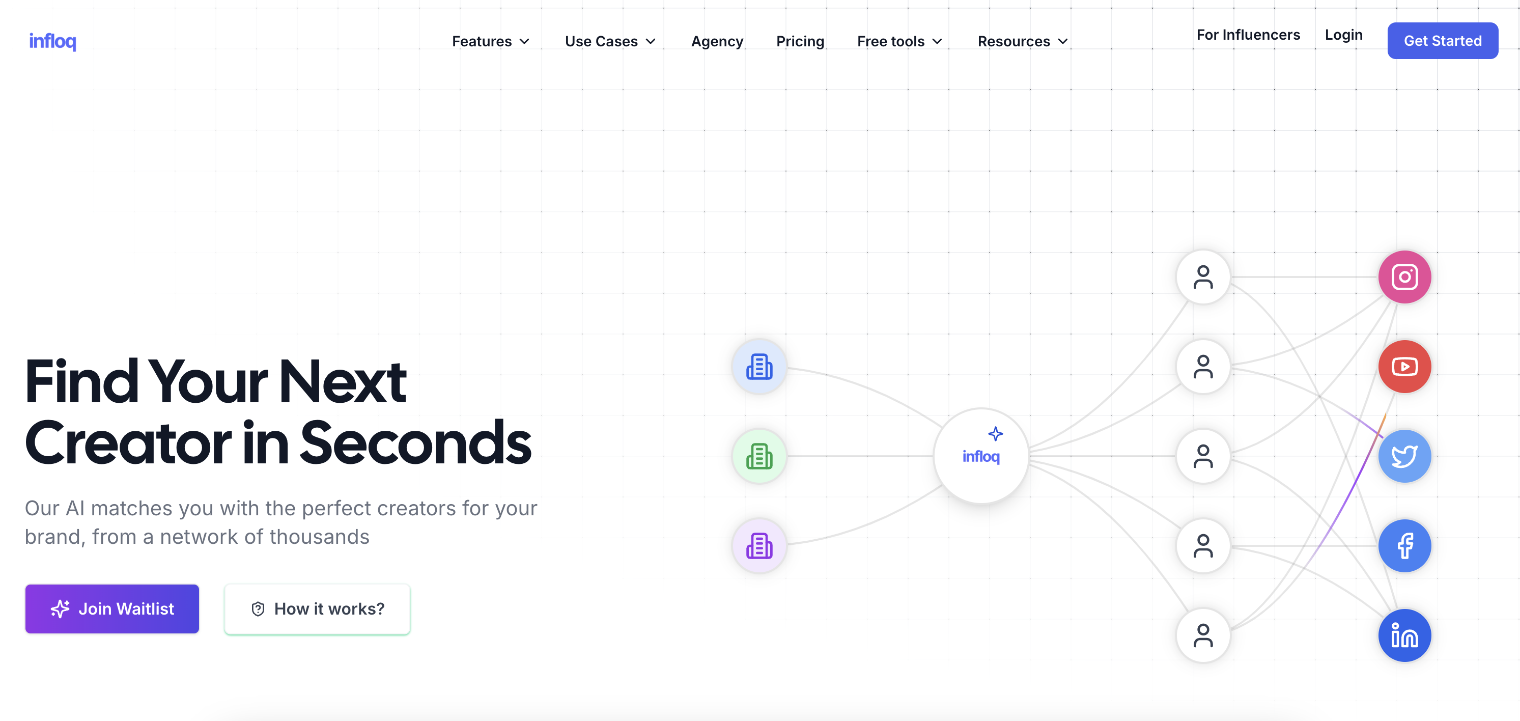 AI Caption Generators: Revolutionizing Content Creation with Automatic ... AI Caption Generators: Revolutionizing Content Creation with Automatic ...